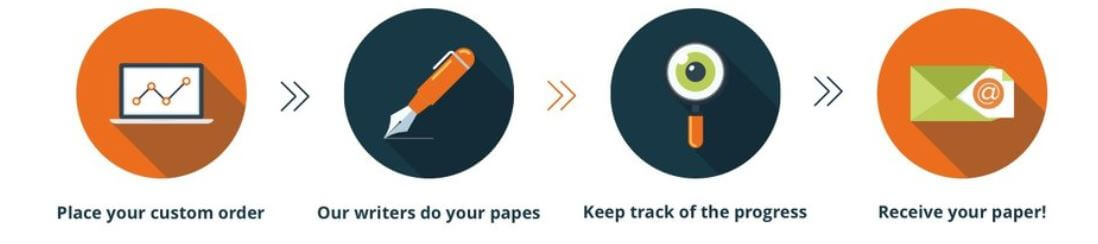 Is there Websites that Write Research Papers & Essays for you - Grade Bees